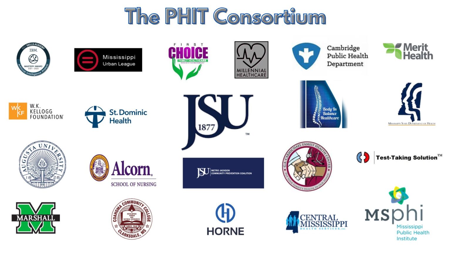 Public Health Informatics and Technology (PHIT) - Public Health ...