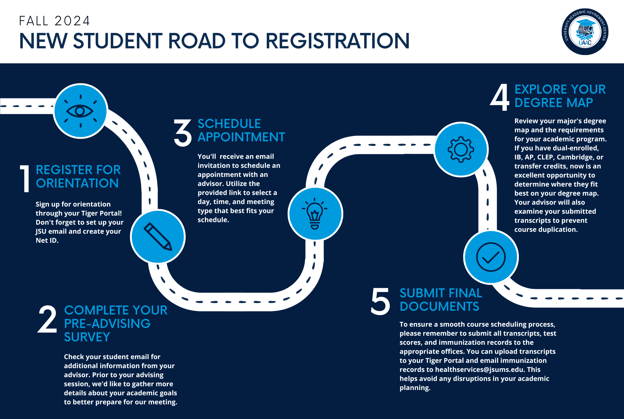 New Student Advising – Fall 2024 - Student Success | Jackson State ...
